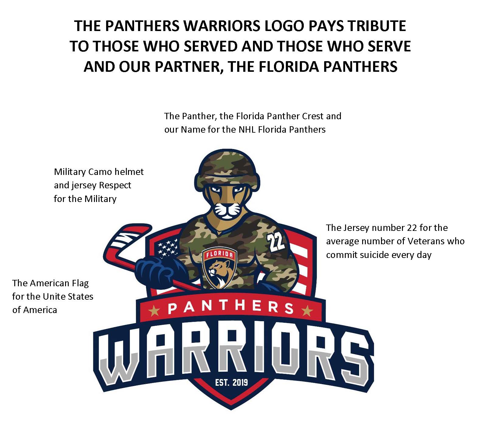 Our Logo